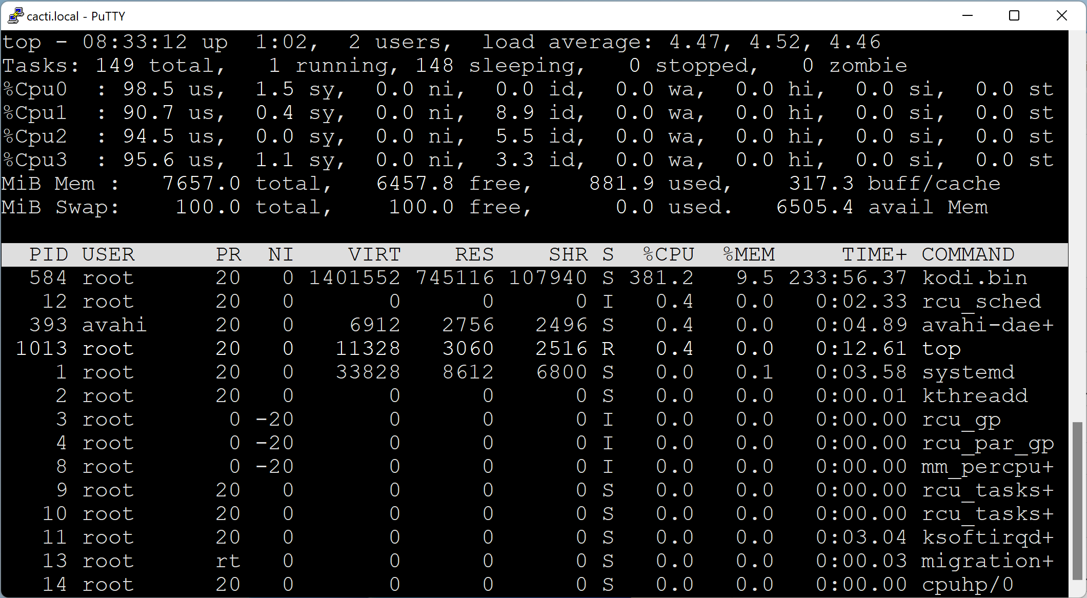 Running Kodi on the Raspberry CM4 – How to Raspberry